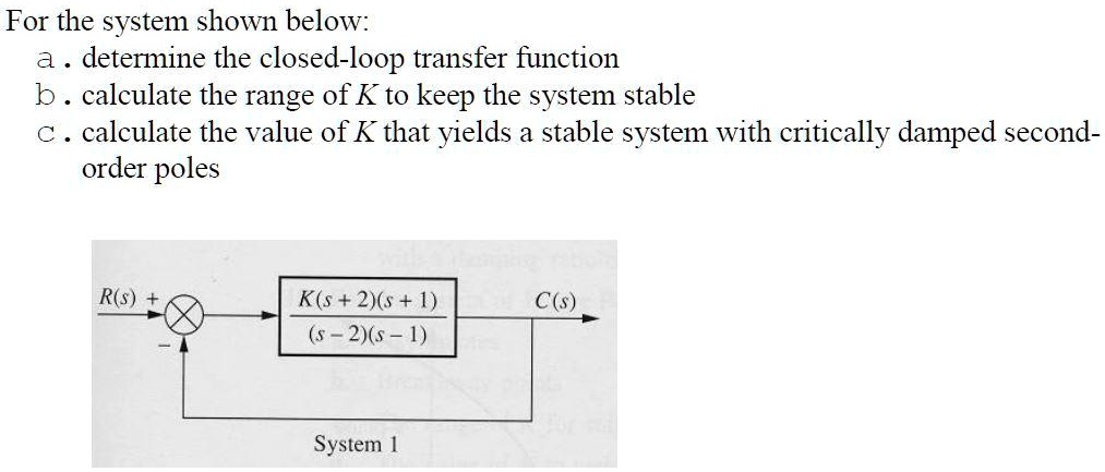 For The System Shown Below A Determine The Closed Loop Transfer Function B Calculate The
