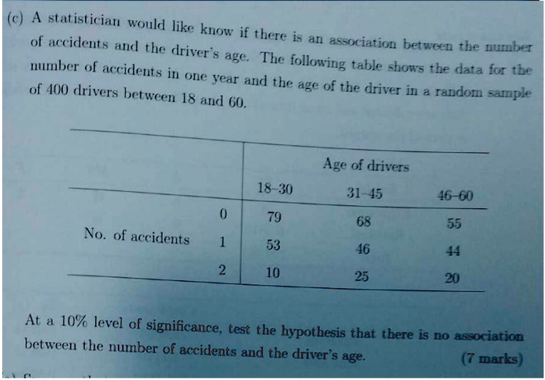 SOLVED: (c) A statistician would like kuow if there of accidlents and ...