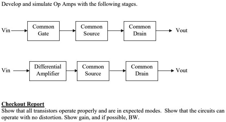 Develop and simulate Op Amps with the following stages. Vin Common Gate ...