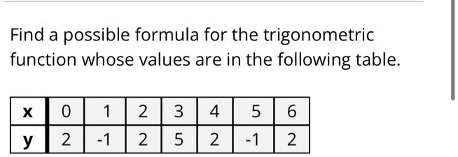SOLVED: Find a possible formula for the trigonometric function whose values are in the following ...