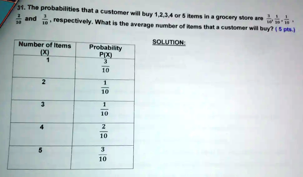 81. The probabilities that a customer will buy 1, 2, 3, 4 or 5 items in ...