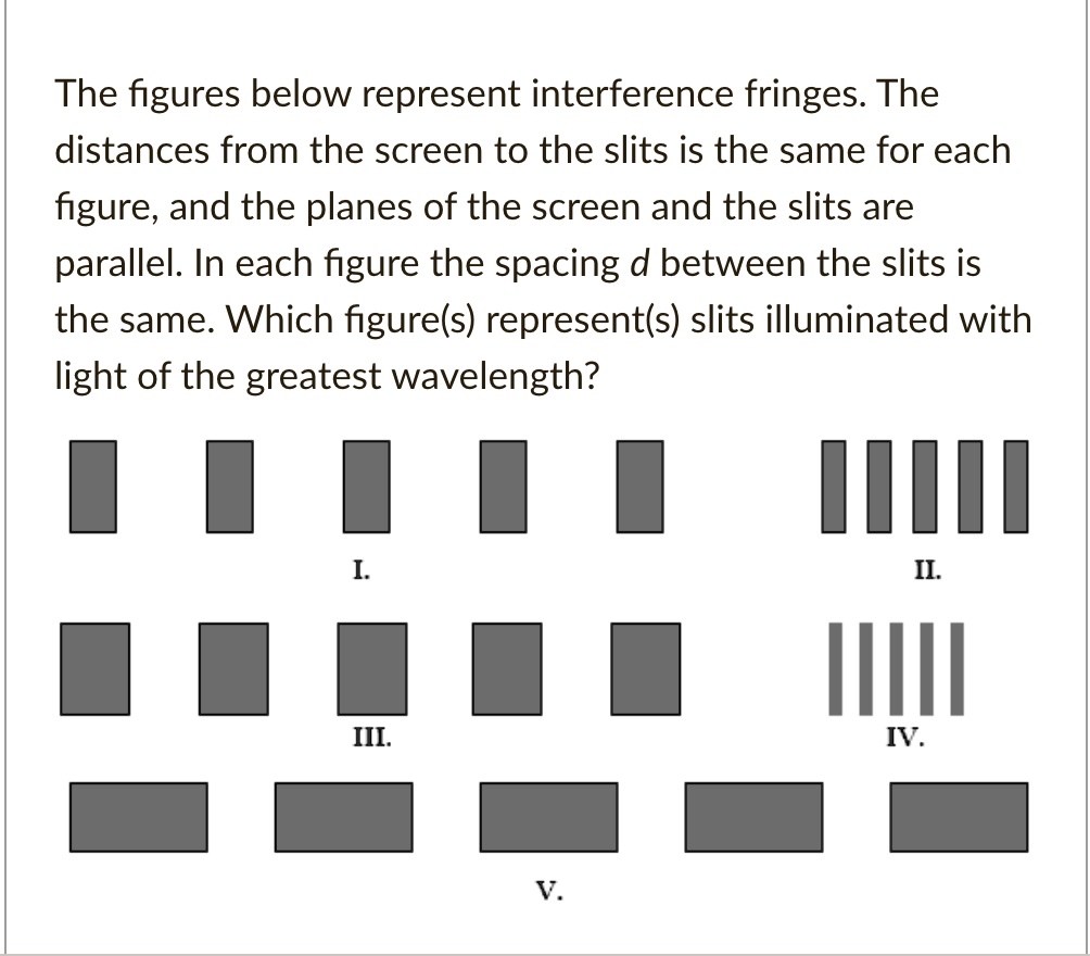 SOLVED: The figures below represent interference fringes. The distances ...
