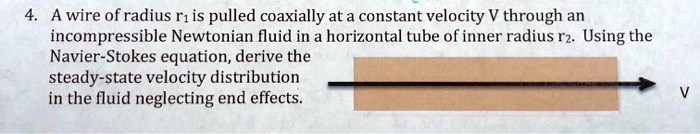 SOLVED: A wire of radius ri is pulled coaxially at a constant velocity ...