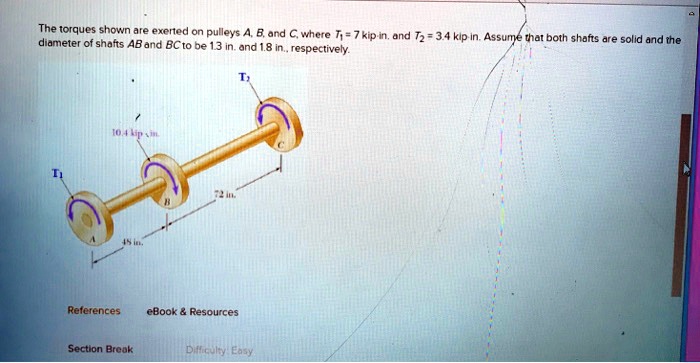 SOLVED: Determine the maximum shearing stress in shaft AB. ksi The ...