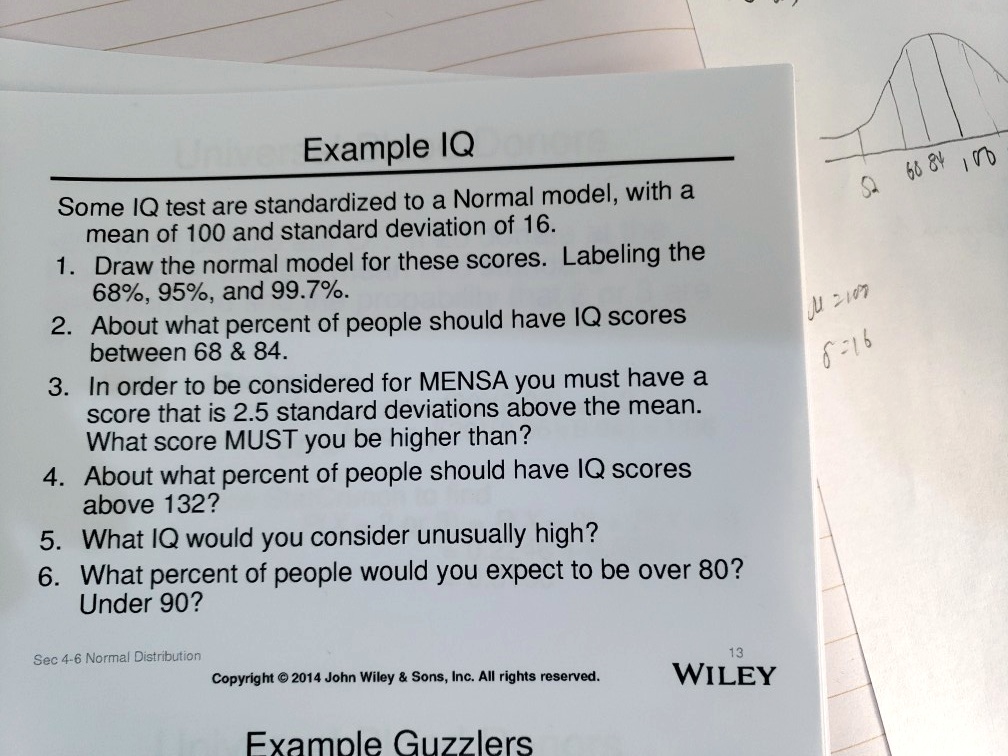 example iq 66 b some iq test are standardized to a normal model with a ...