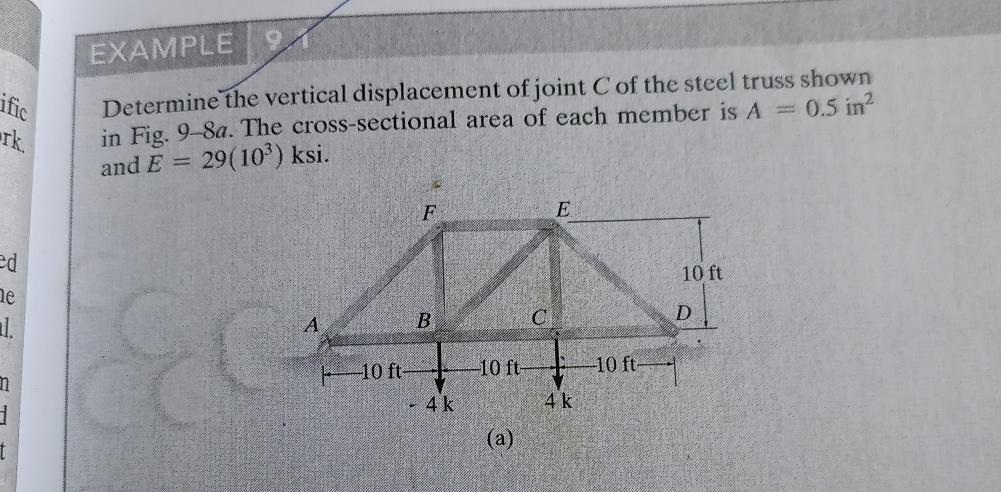 SOLVED: EXAMPLE Determine the vertical displacement of joint C of the ...