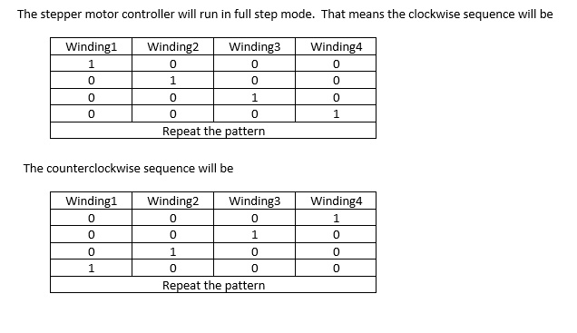 Design a stepper motor controller for half-step mode in MultiSim. The ...