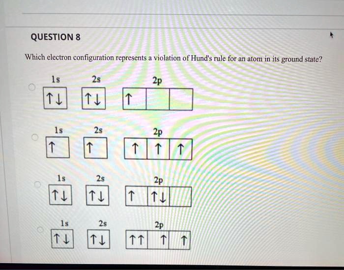 Solved Question 8 Which Electron Configuration Represents Violation Of