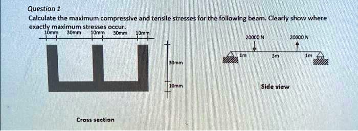 SOLVED: Calculate the maximum compressive and tensile stresses for the ...
