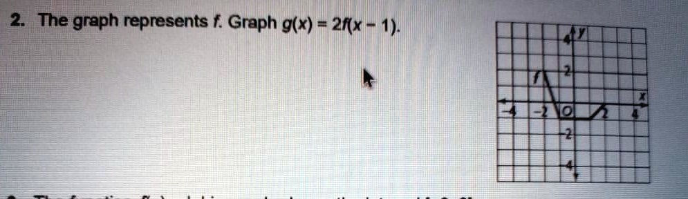 2 the graph represents f graph gx 2fx 1 47912