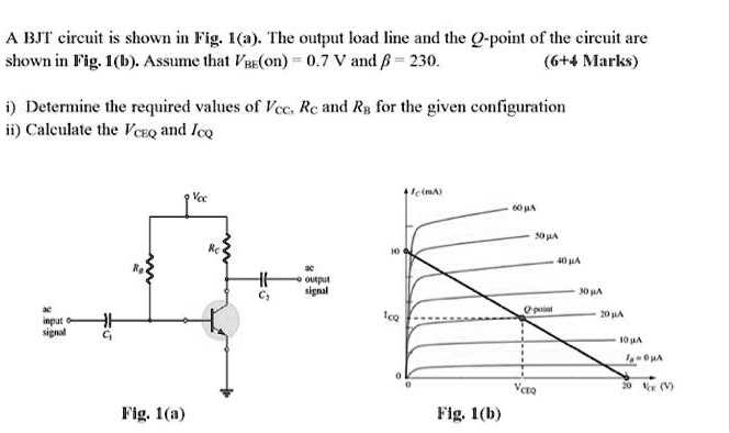 SOLVED: A BJT circuit is shown in Fig. 1a). The output load line and the Q-point of the circuit ...