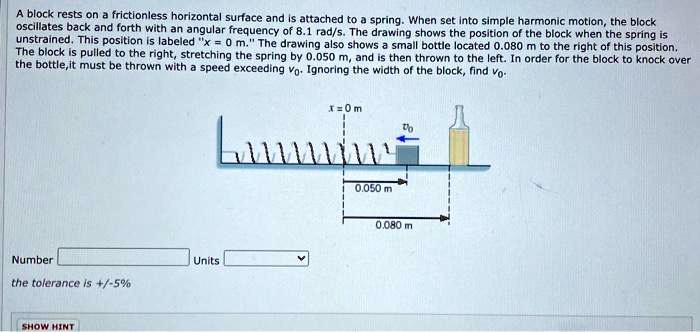 SOLVED: A block rests on a frictionless horizontal surface and is ...