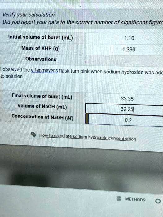 Verify your calculation Did you report your data to the correct number of significant figure ...