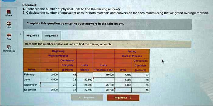 Required: 1. Reconcile the number of physical units to find the missing amounts. 2. Calculate ...