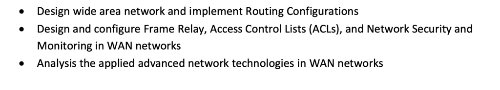 Solved Design Wide Area Network And Implement Routing Configurations 