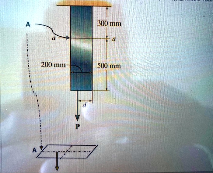 SOLVED: a vertical force P=1000 N acts on the bottom of the plate having a negligible weight. if ...