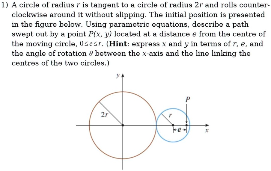 SOLVED:1) A circle of radius r is tangent to a circle of radius 2r and rolls counter- clockwise ...