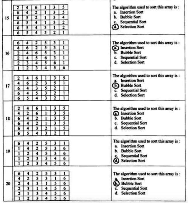 Solved The Algorithm Used To Sort This Array Is Insertion Sort Bubble Sort Sequential Sort