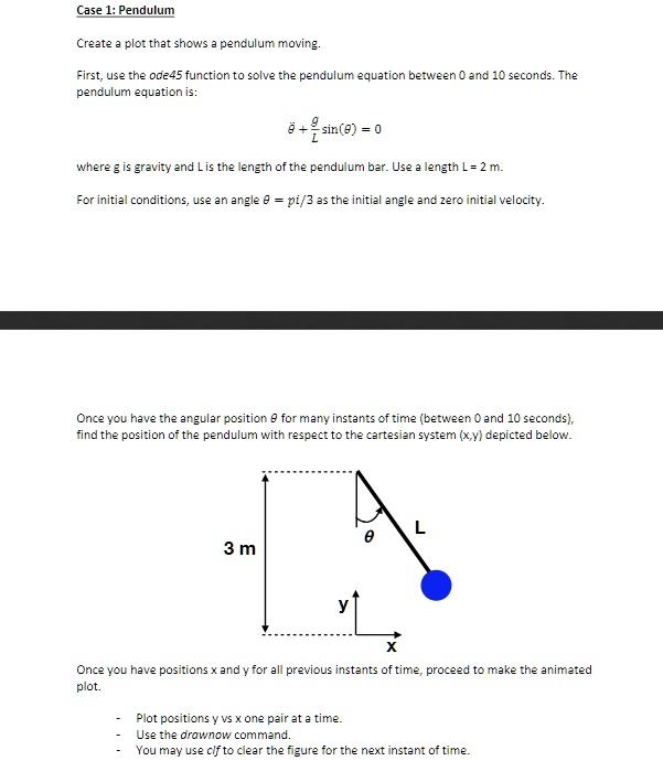 Solved Please Write A Functioning Code That Would Satisfy The Conditions This Is For Matlab