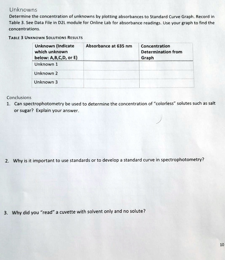 SOLVED: Unknowns Determine the concentration of unknowns by plotting ... SOLVED: Unknowns Determine the concentration of unknowns by plotting ...