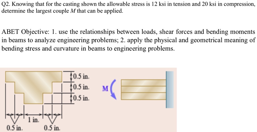 q2 knowing that for the casting shown the allowable stress is 12 ksi in ...