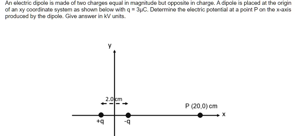 An electric dipole is made of two charges equal in magnitude but ...