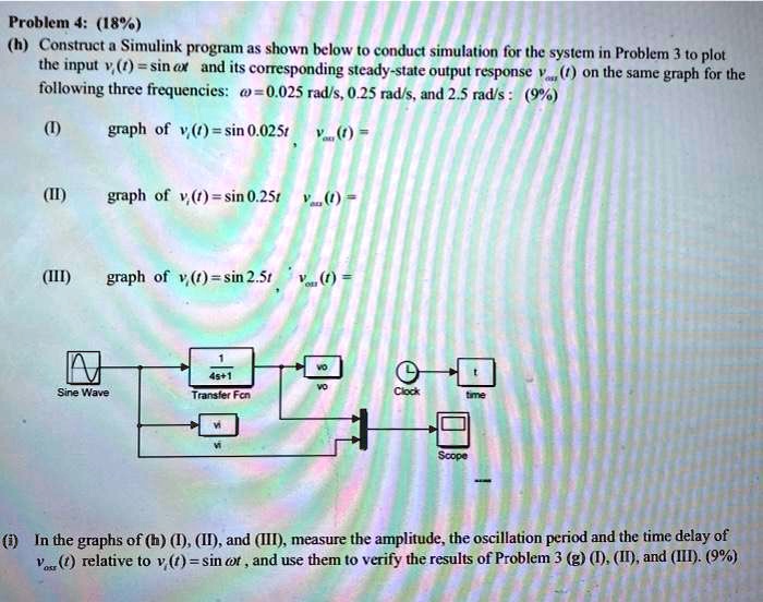 SOLVED: Problem 4: 18% (h) Construct a Simulink program as shown below to conduct simulation for ...