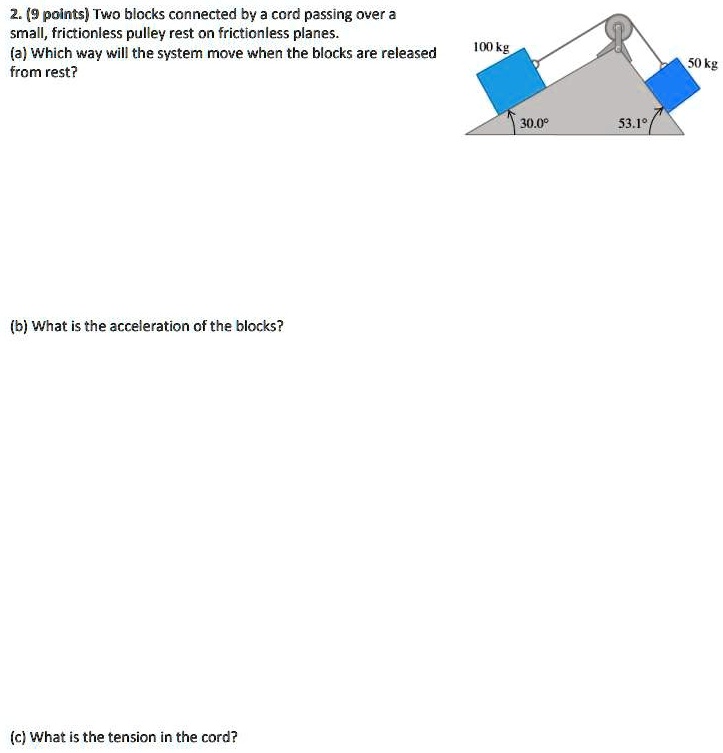 Solved 29 Points Two Blocks Connected By A Cord Passing Over A Small 