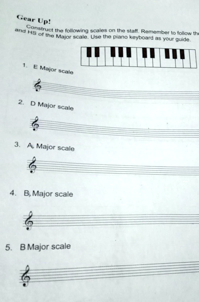 1e major scale2d major scale3a major scale4b major scale 5b major scale ...