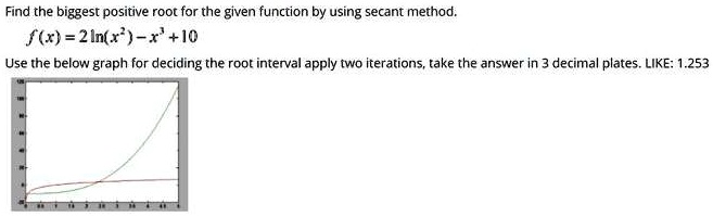 Find the biggest positive root for the given function by using secant method.f(x) = 2ln(x^2)-x^2 ...