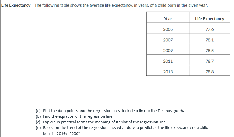Life Expectancy The following table shows the average life expectancy ...