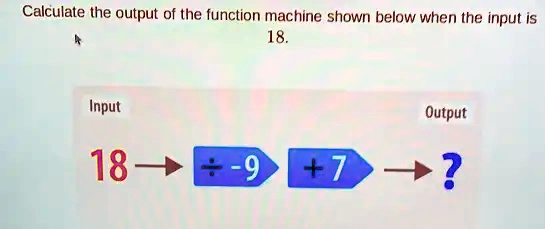 Solved Calculate The Output Of The Function Machine Shown Below When The Input Is 18 Input