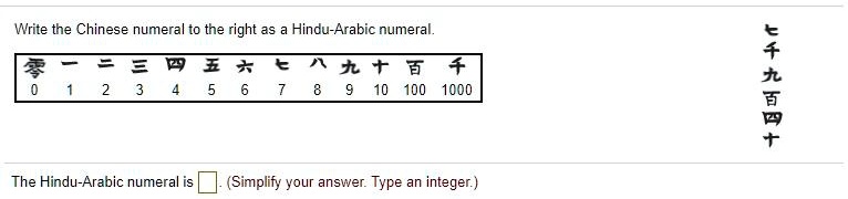 write the chinese numeral to the right as hindu arabic numeral 9 w f 6 ...