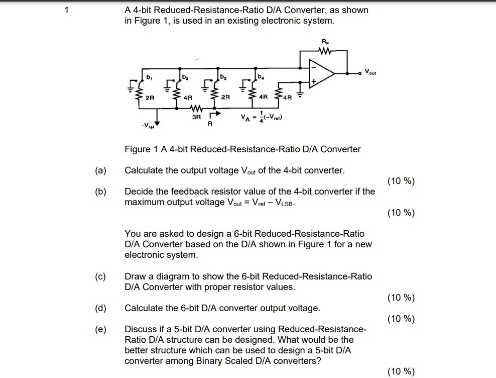 1 a 4 bit reduced resistance ratio da converter as shown in figure 1 is ...