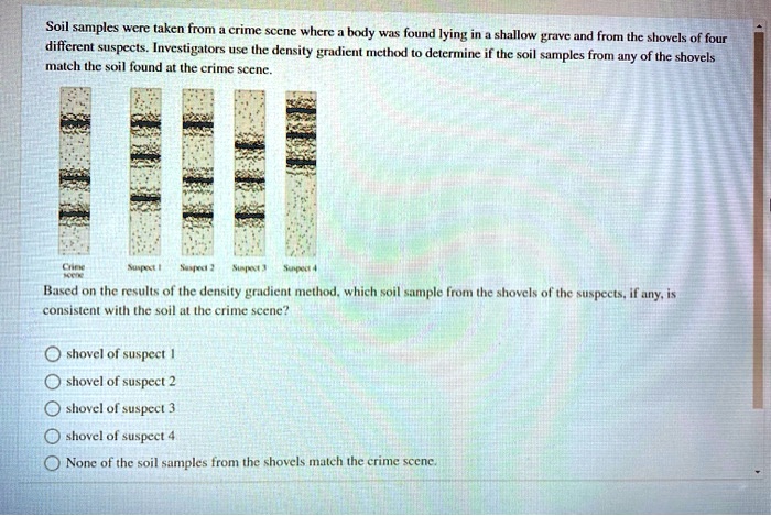 [GET ANSWER] soil samples cn takcn from crime scene where bodly was ...