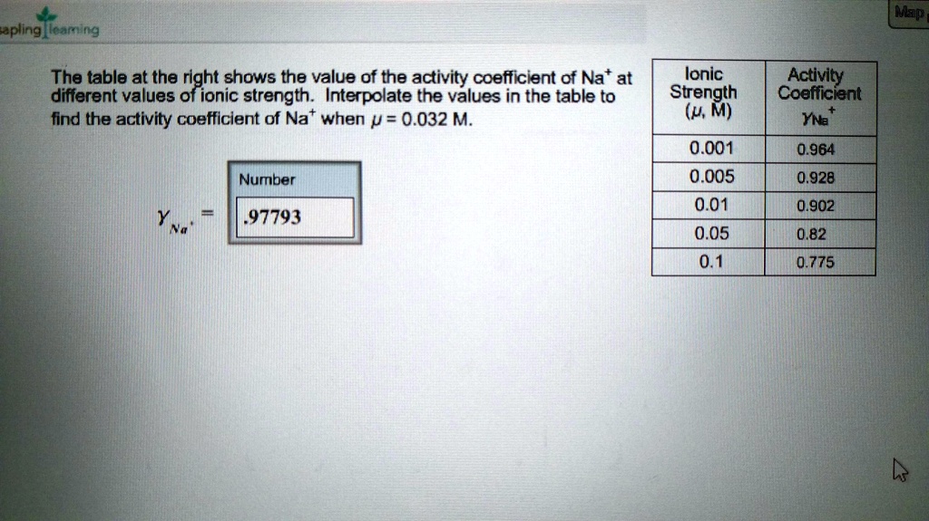SOLVED: pling [carang The table at the right shows the value of the activity coefficiant of Na+ ...