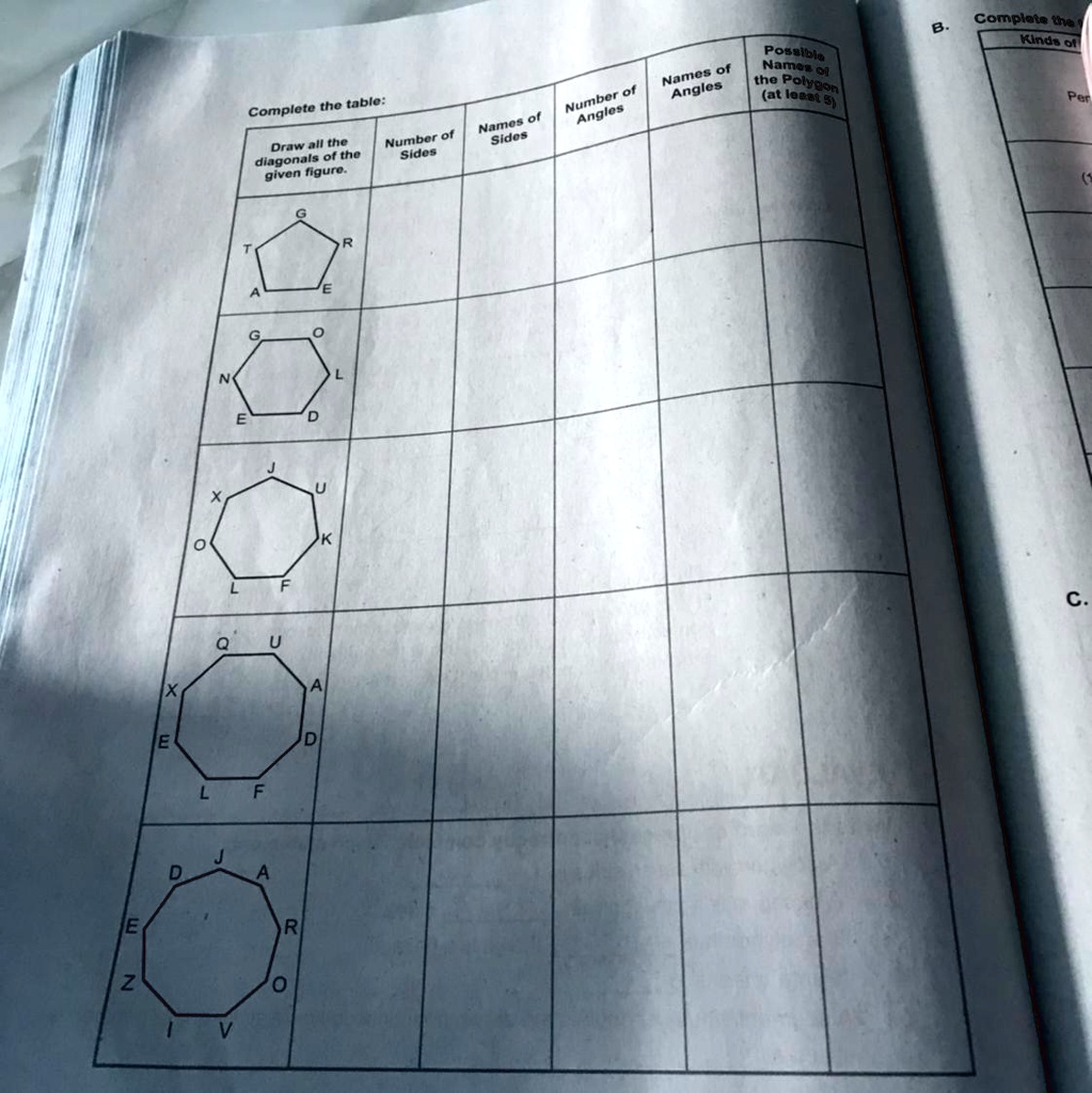 SOLVED: Possible Names of the Polygon (at least 5) Names of Angles Complete the table: Number of ...