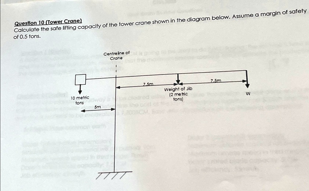 Question 10 (Tower Crane) Calculate the safe lifting capacity of the ...