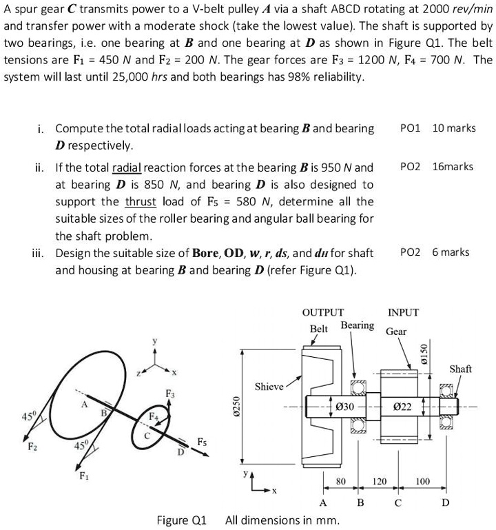 SOLVED: A spur gear C transmits power to a V-belt pulley A via a shaft ...