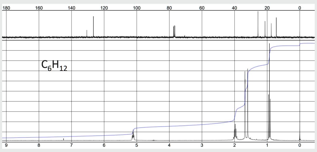 Propose structures for compounds whose 1H-NMR spectra and 13C-NMR are ... Propose structures for compounds whose 1H-NMR spectra and 13C-NMR are ...