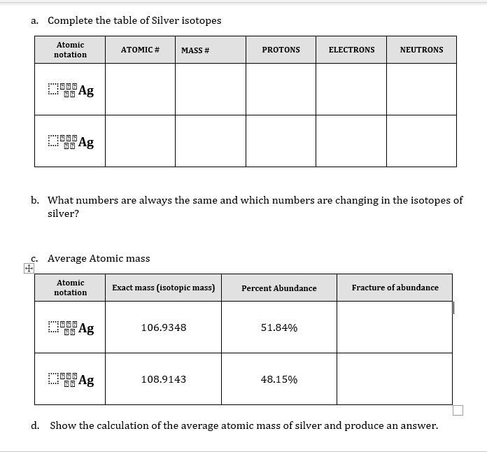 SOLVED: Complete the table of Silver isotopes Atomic notation ATOMIC ...