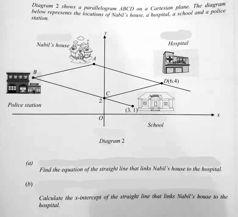 SOLVED: Title: Locations in a Cartesian Plane The diagram below shows a ...