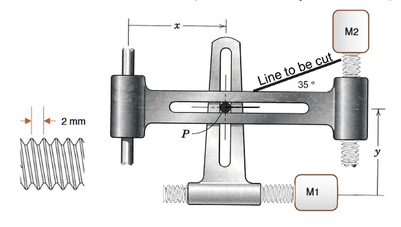 2 mm Line to be cut 35° x y M1 M2 P