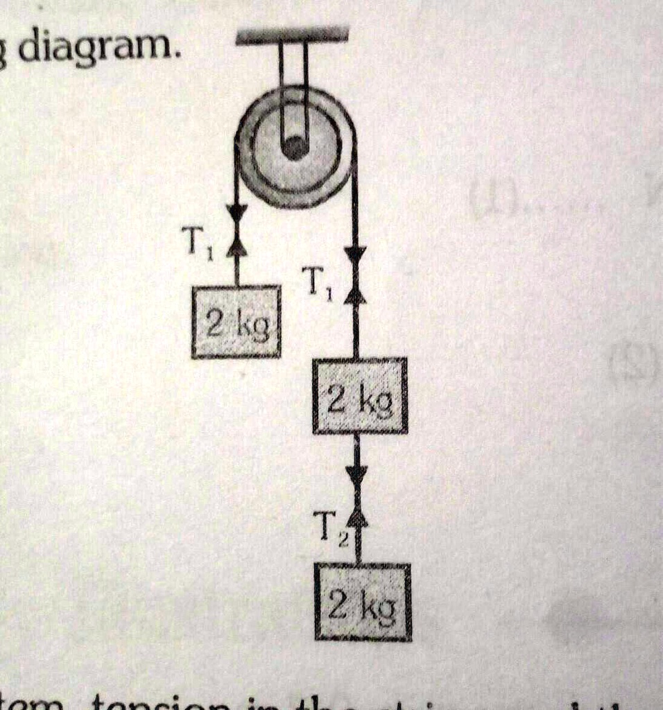 calculate t1 and t2 for the following diagram 74608