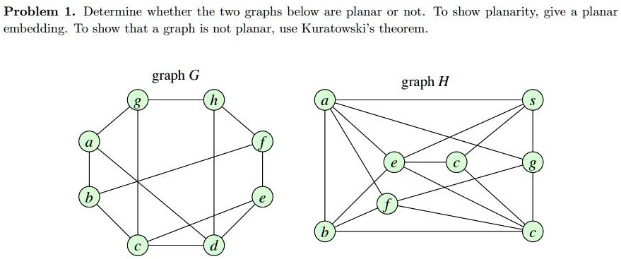 SOLVED: Problem 1. Determine whether the two graphs below are planar or ... SOLVED: Problem 1. Determine whether the two graphs below are planar or ...