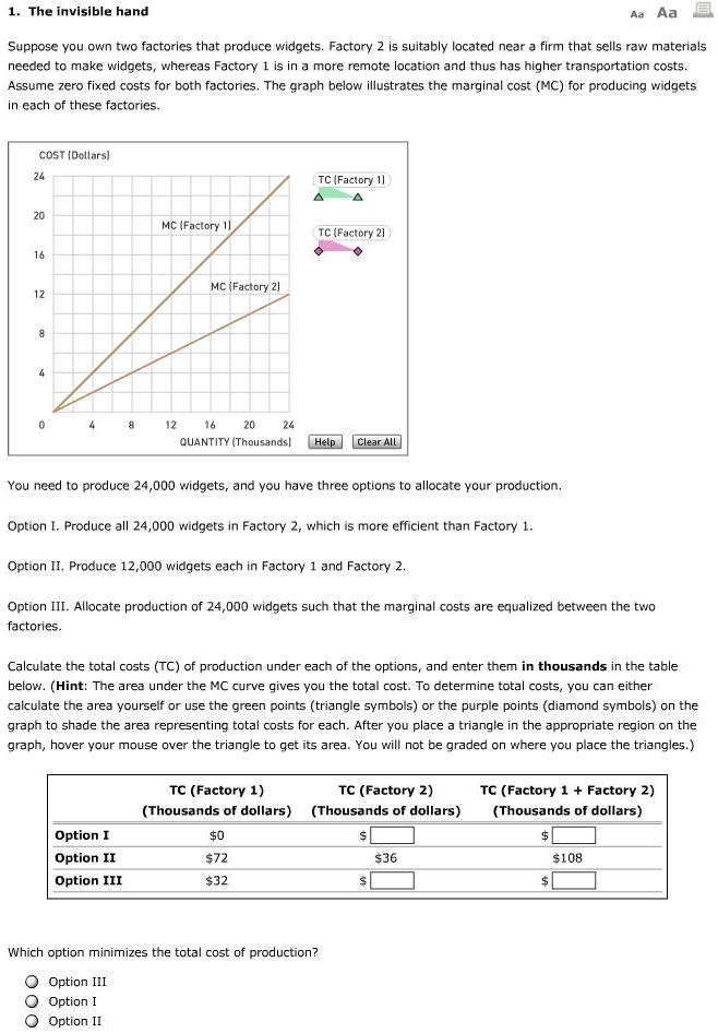 The Invisible Hand Suppose you own two factories that produce widgets ...