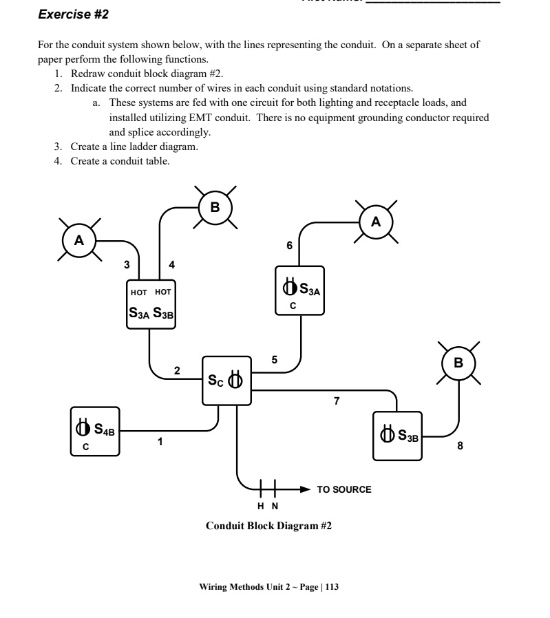 Exercise #2 For the conduit system shown below, with the lines ...