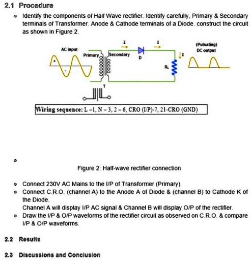 2.1 Procedure: Identify the components of a Half Wave rectifier ...