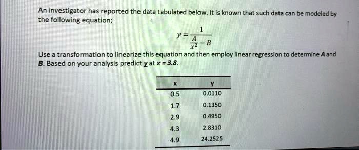 An investigator has reported the data tabulated below. It is known that such data can be modeled ...