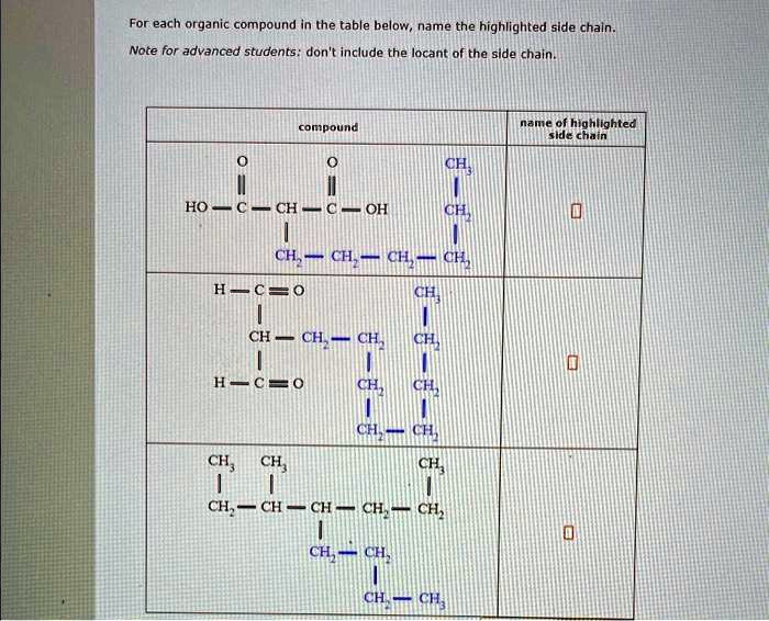 For each organic compound in the table below, name the highlighted side ...